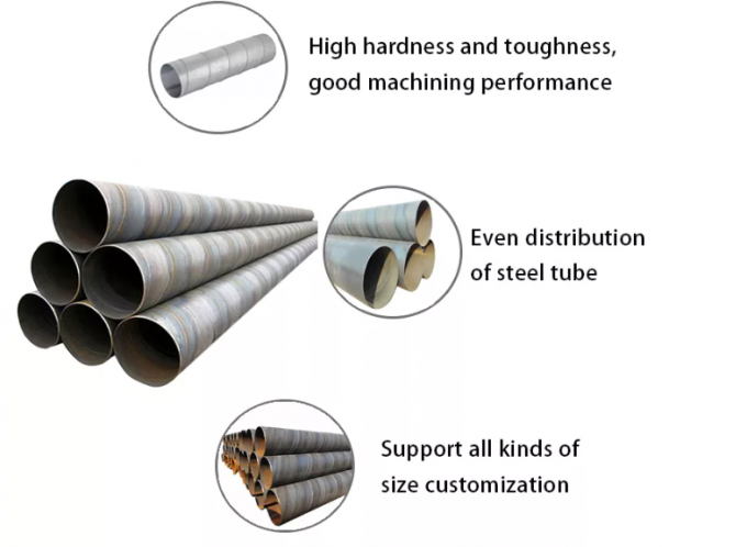 ASTM A36 Steel Pipe API 5L Sch 40 Spiral Welded Steel Tube For Oil / Gas